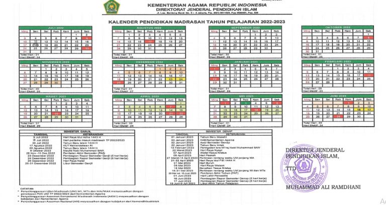 Kalender Pendidikan Madrasah Tahun Ajaran Baru 2025/2026